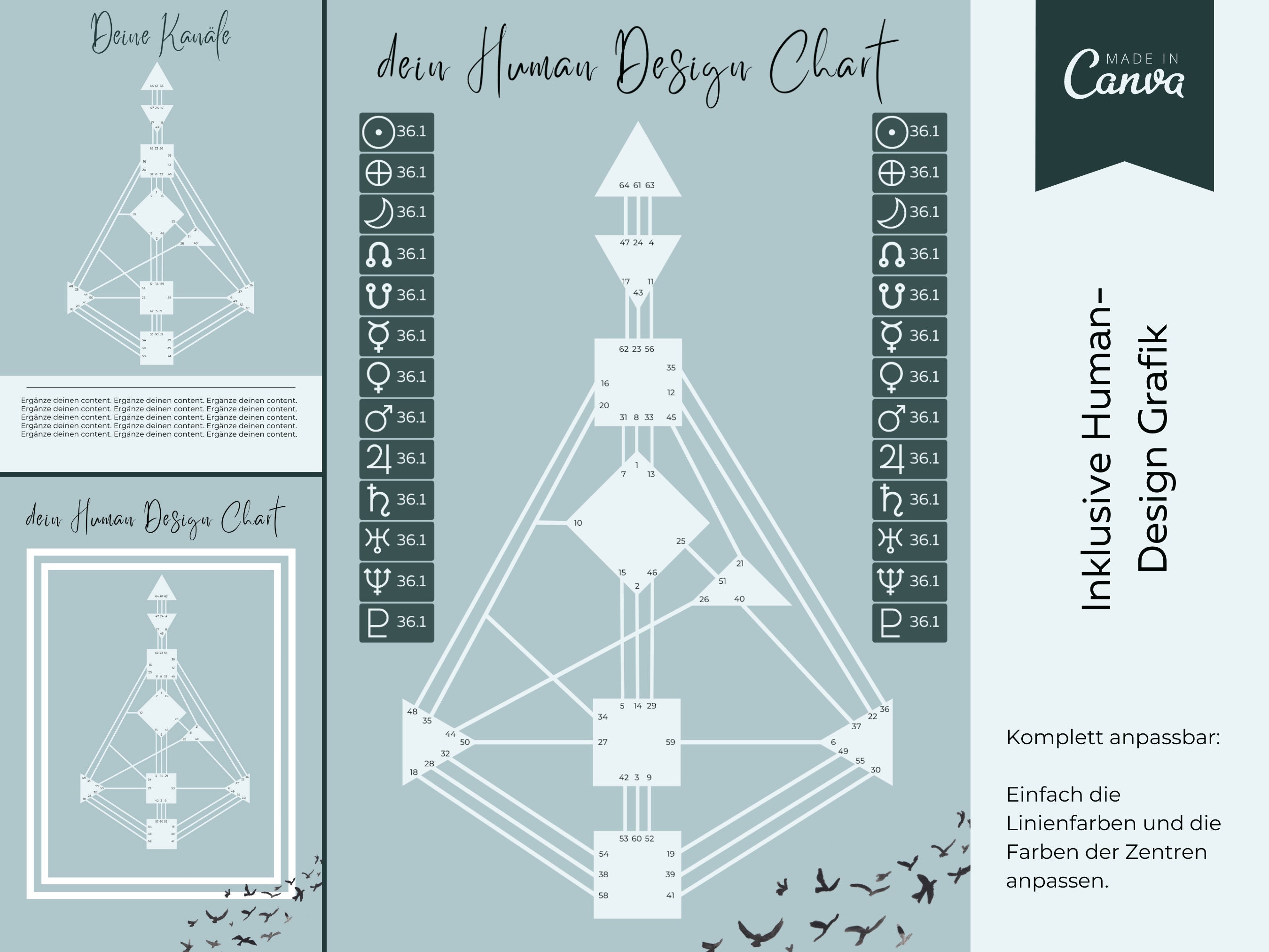 Human Design Booklet Template, Perfect for Human Design Readings. Fully ...