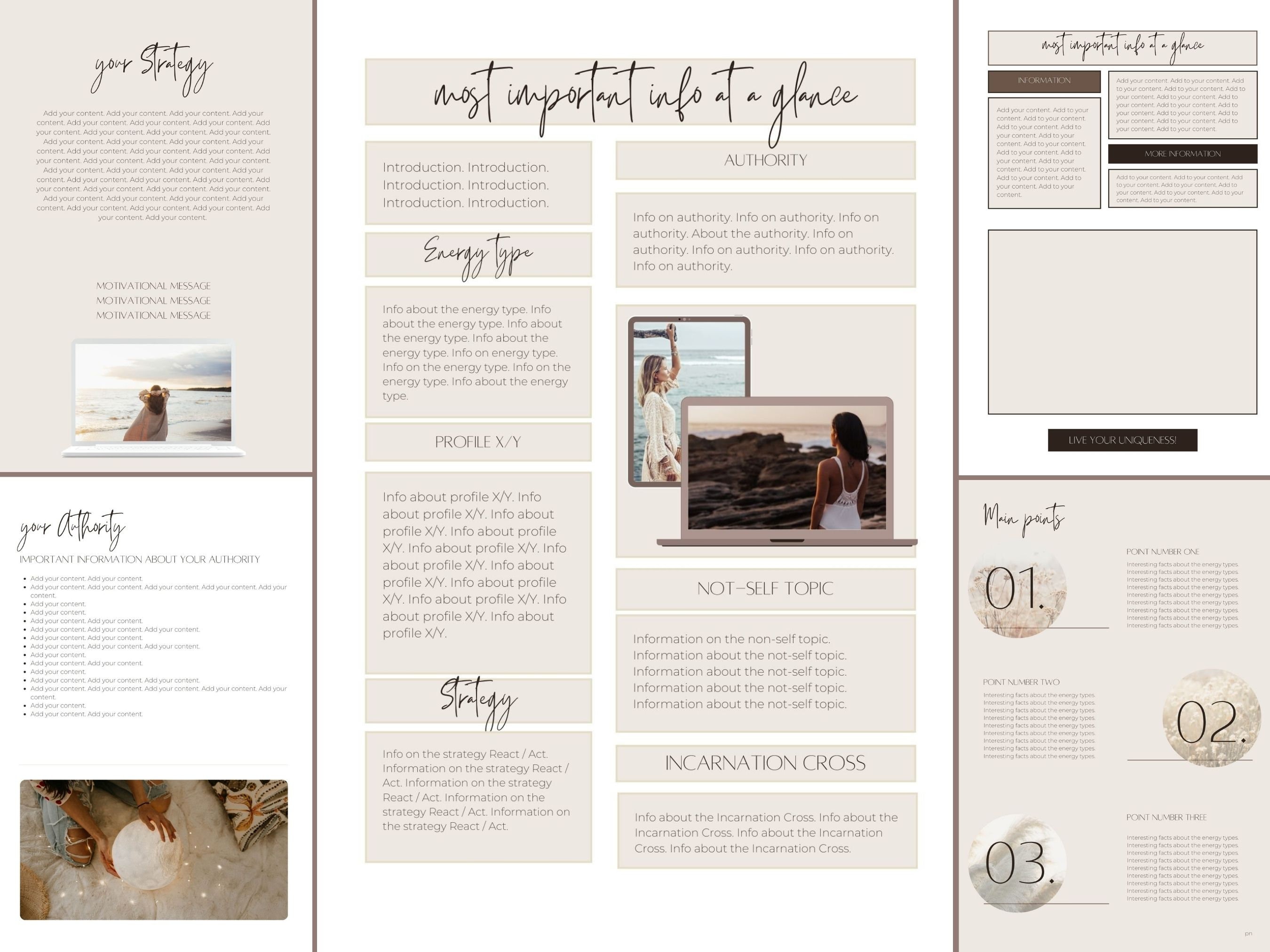 Human Design Booklet Template, Perfect for Human Design Readings ...