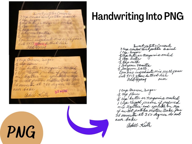 Custom Handwritten Recipe Into Printable PNG File, DIGITAL FILES ...