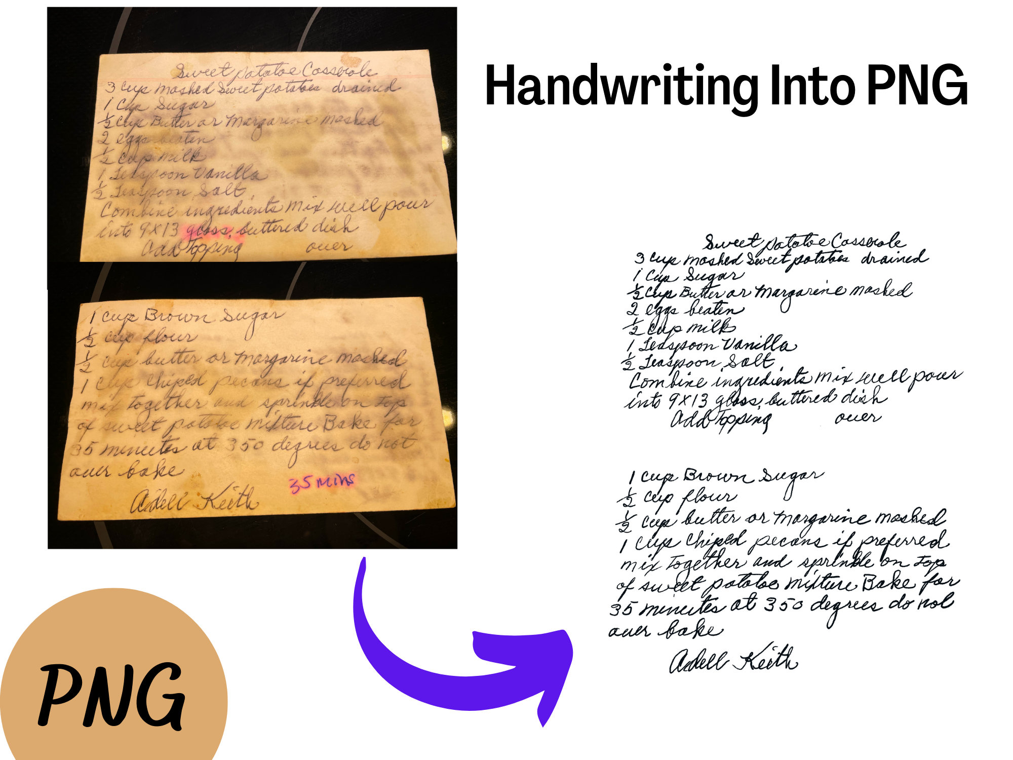 Custom Handwritten Recipe Into Printable PNG File, DIGITAL FILES ...