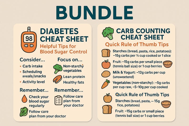 Printable Carb Counting Chart | Diabetes Nutrition Guide | Low Carb ...