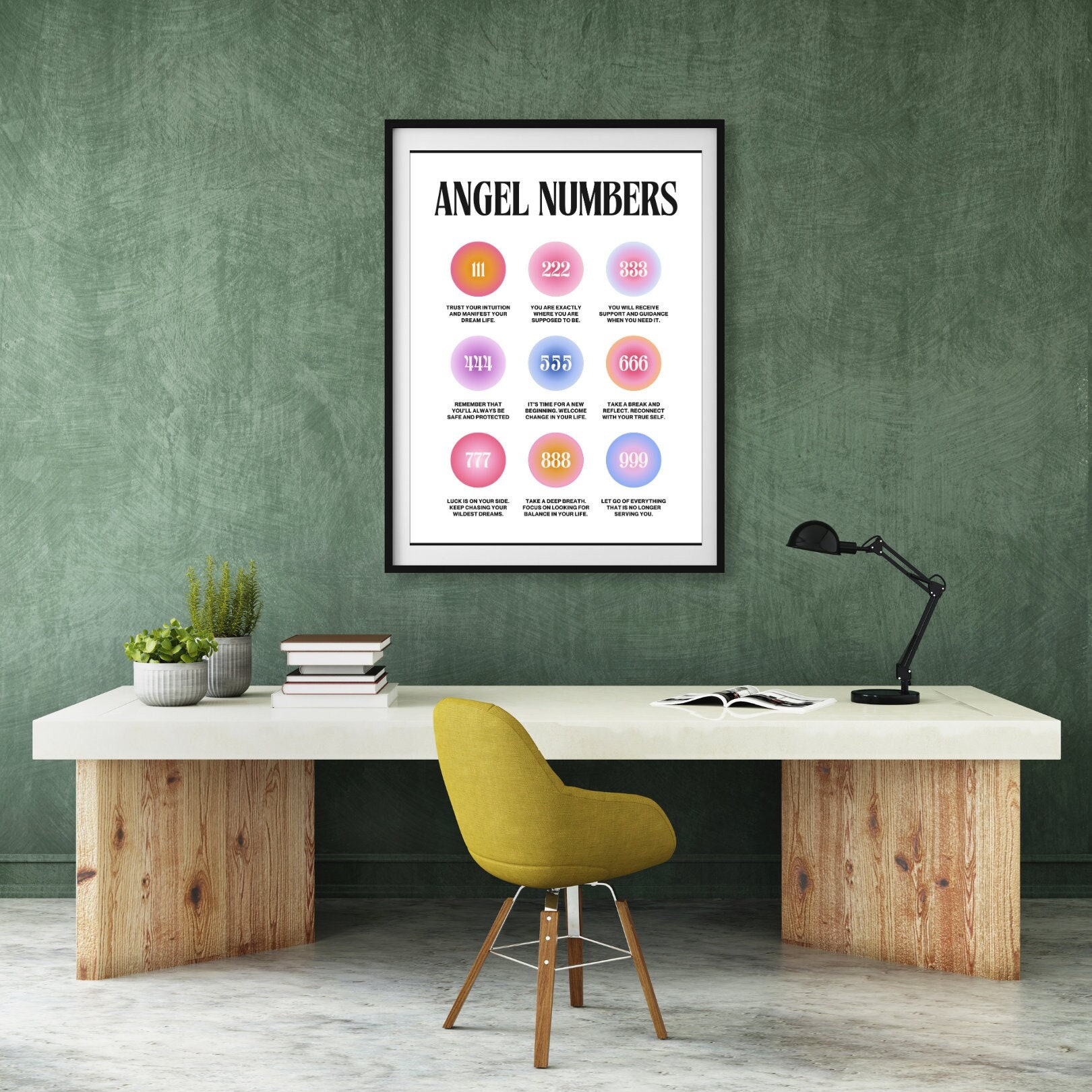 Angel Numbers Posters Bundle With Aura Print Bonus Angel Number Poster ...