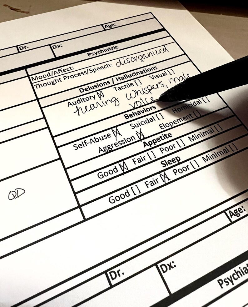 Psychiatric Nurse Report Sheet, Mental Health SBAR (printable Pages) - Etsy
