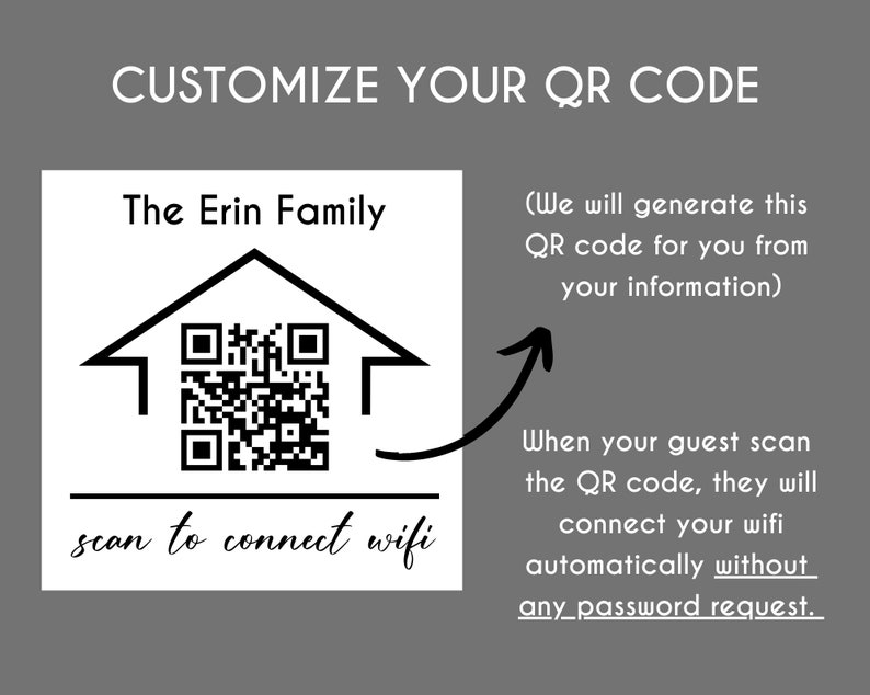Personalized Wifi QR Sign Personalized New Home Gift QR - Etsy