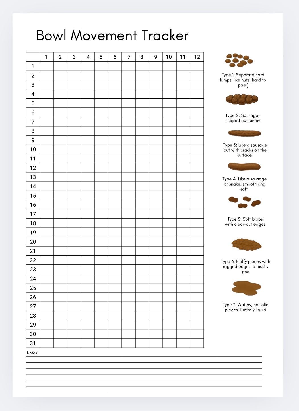 Bowel Movement Tracker,ibs Tracker,constipation Log,poop Tracker,gut ...