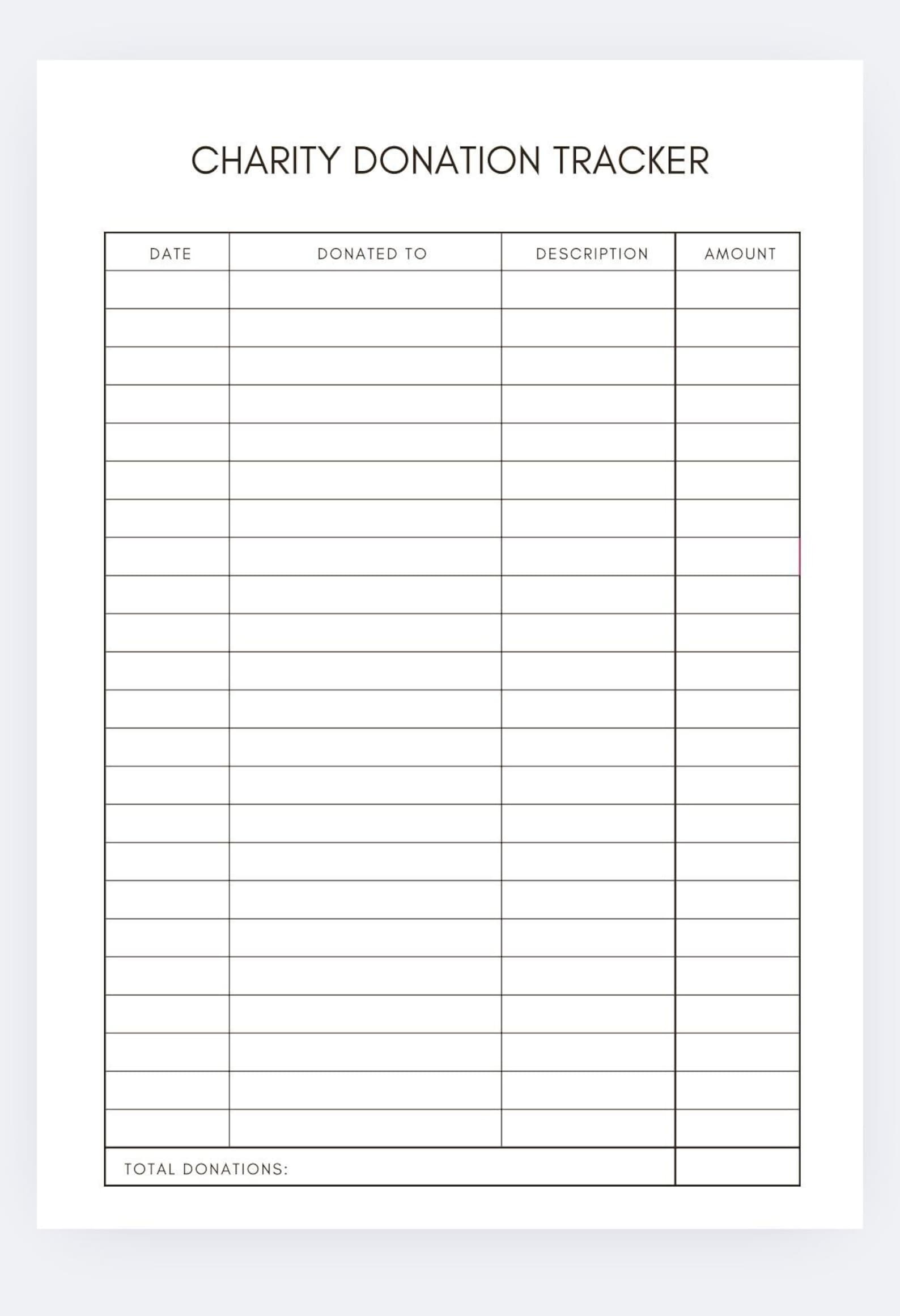 Charity Donation Tracker,donation Log,donation Budget,charity Planner ...