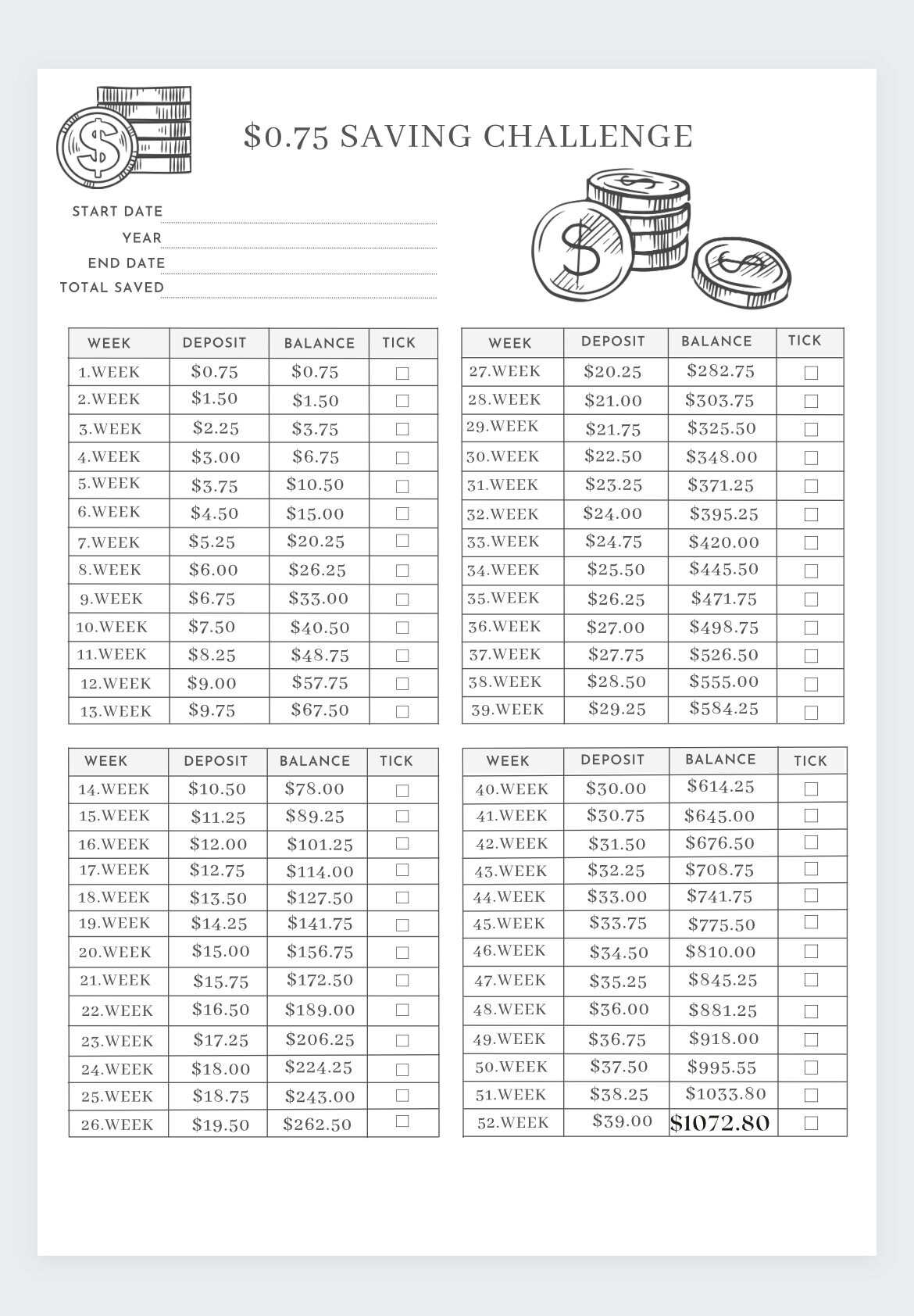 Save 75 Cents a Week, Money Challenge, 52 Week Savings Challenge,penny ...