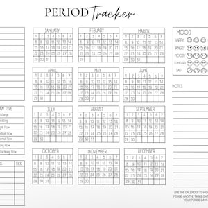 Period Tracker, Menstrual Tracker, Period Cycle Length,happy Planner ...