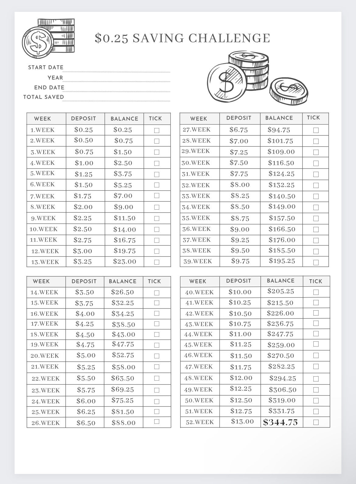 Save 25 Cents a Week Money Challenge, 52 Week Savings Challenge, Penny ...