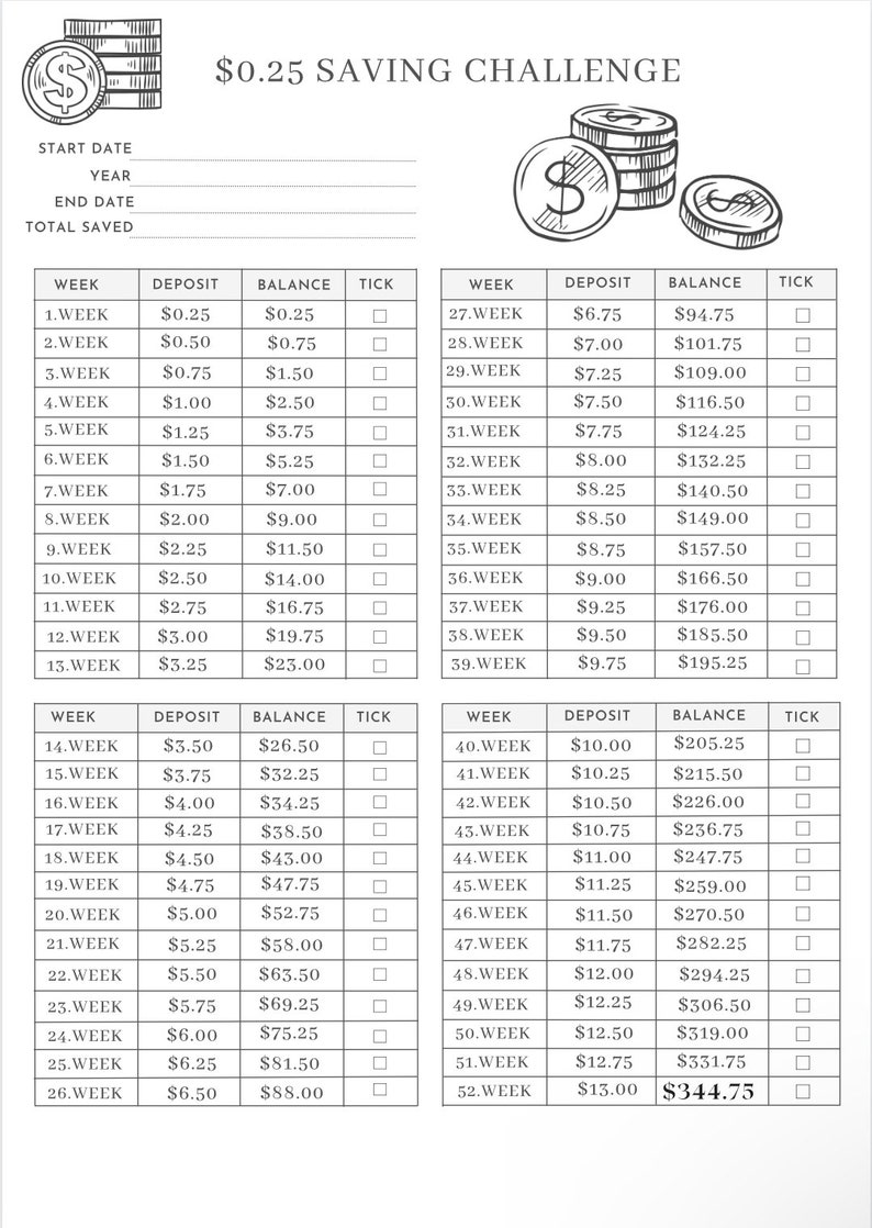 Save 25 Cents a Week Money Challenge 52 Week Savings - Etsy