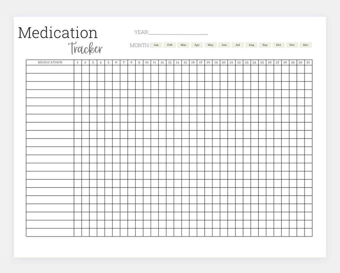 Medication Tracker, Medication Organizer, Medication List, Medication ...