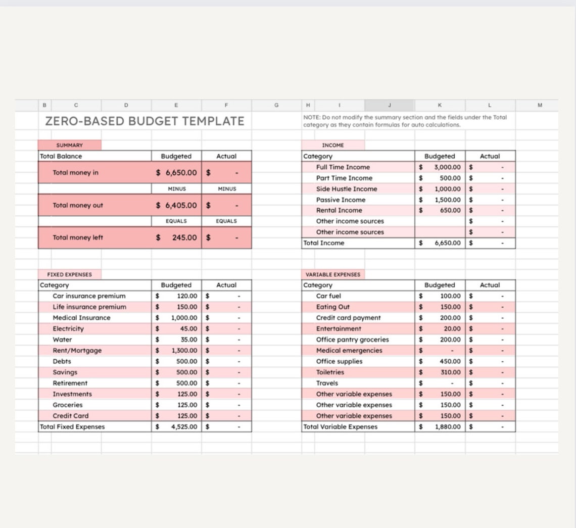 Zero Based Budget Spreadsheet Google Sheets Digital - Etsy