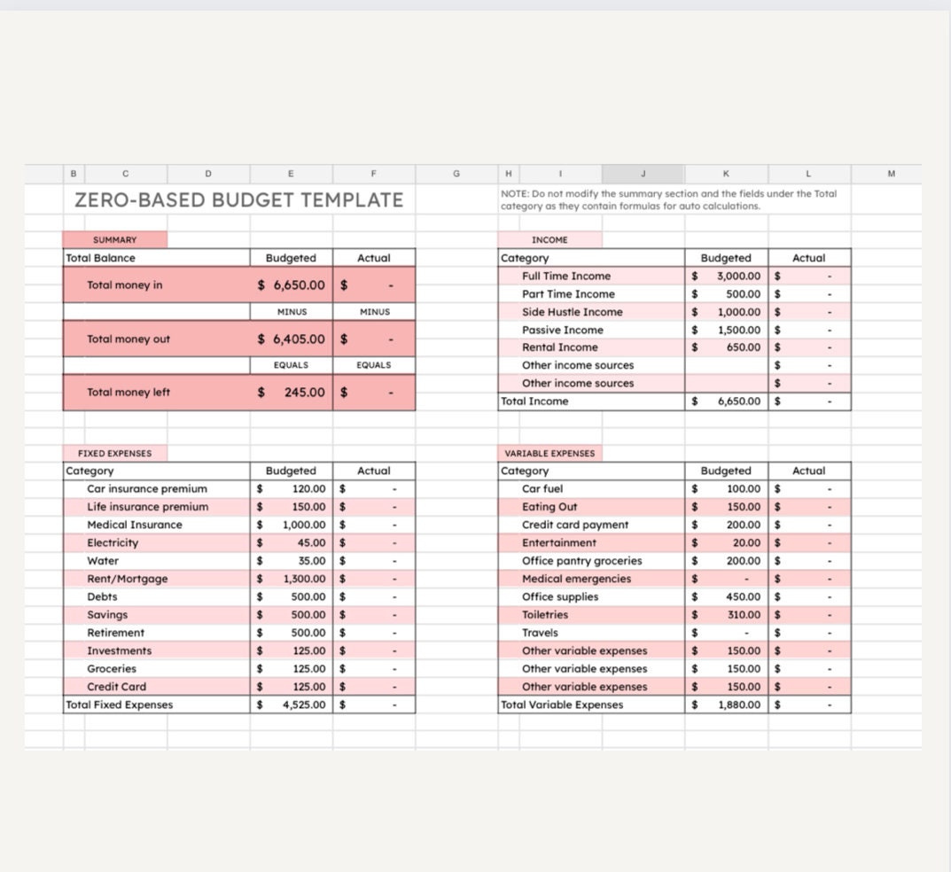 Zero Based Budget Spreadsheet, Google Sheets, Digital Finance ...