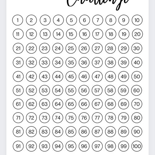 100 Envelope Money Challengemoney Saving Challenge - Etsy Canada