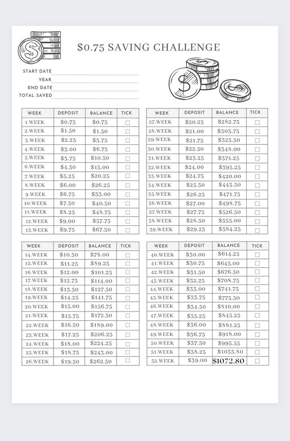 Save 75 Cents a Week Money Challenge 52 Week Savings - Etsy