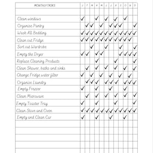 Monthly Cleaning Checklist,cleaning,housekeeping Cleaning List,house ...