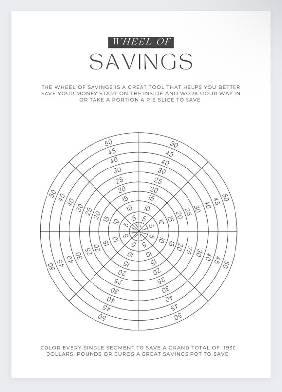 The Wheel of Savings Chartsaving Chartsavings Booksavings - Etsy