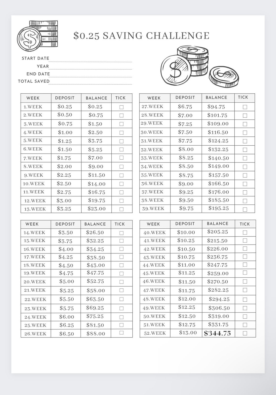 Save 25 Cents a Week Money Challenge 52 Week Savings - Etsy