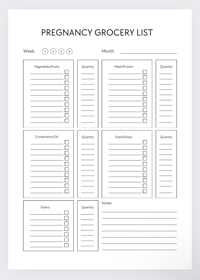 Pregnancy Grocery List,prenatal Nutrition Shopping List,healthy ...