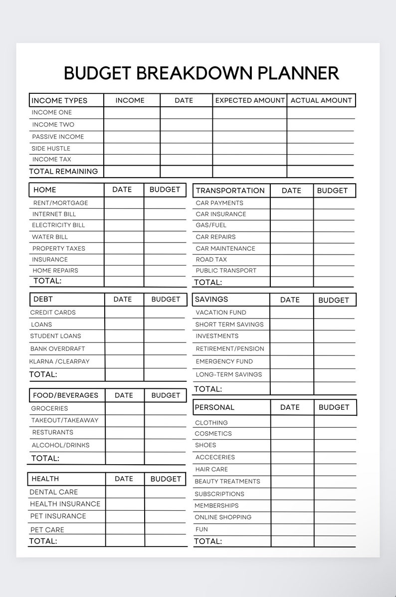 Budget Breakdown Planner,financial Planning,paycheck Budget,finance ...