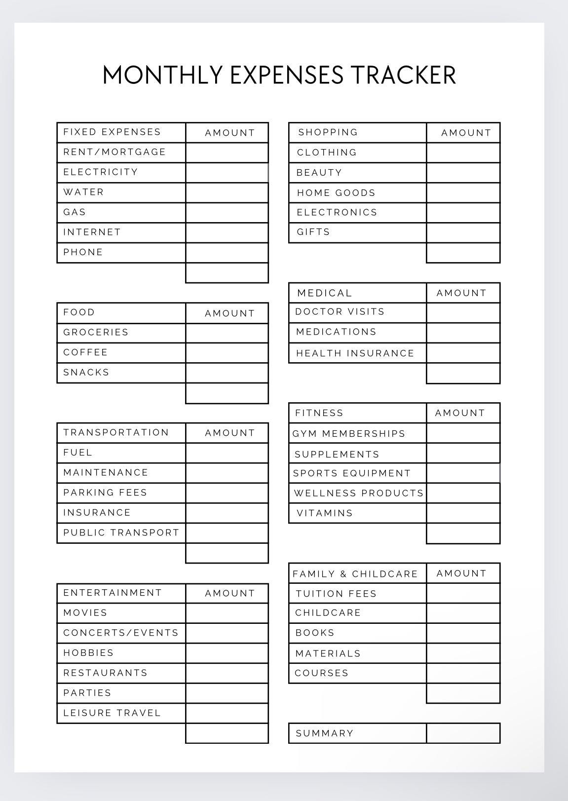 Monthly Expense Breakdown Planner,financial Planning,paycheck Budget ...