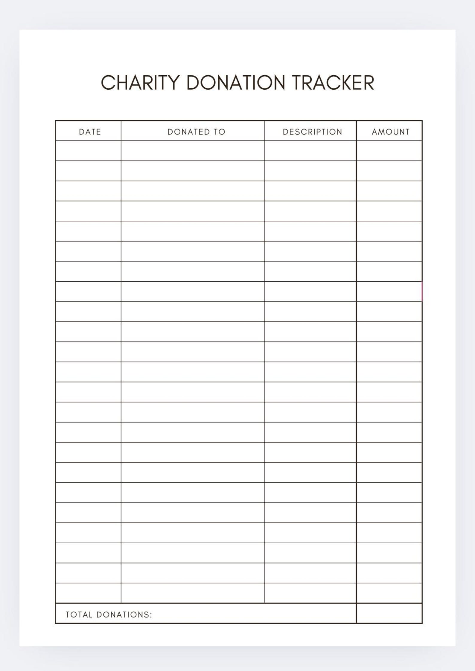 Charity Donation Tracker,donation Log,donation Budget,charity Planner ...