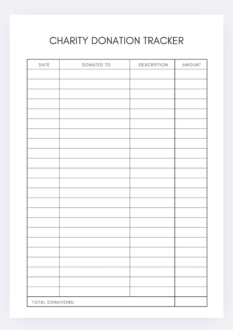 Charity Donation Tracker,donation Log,donation Budget,charity Planner ...