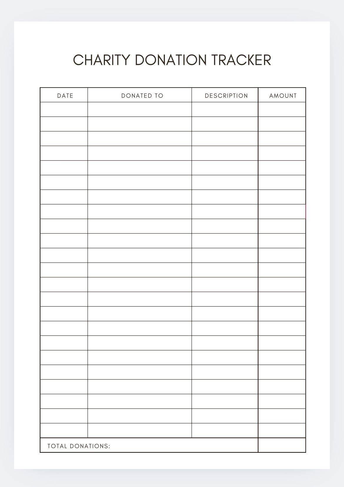 Charity Donation Tracker,donation Log,donation Budget,charity Planner ...