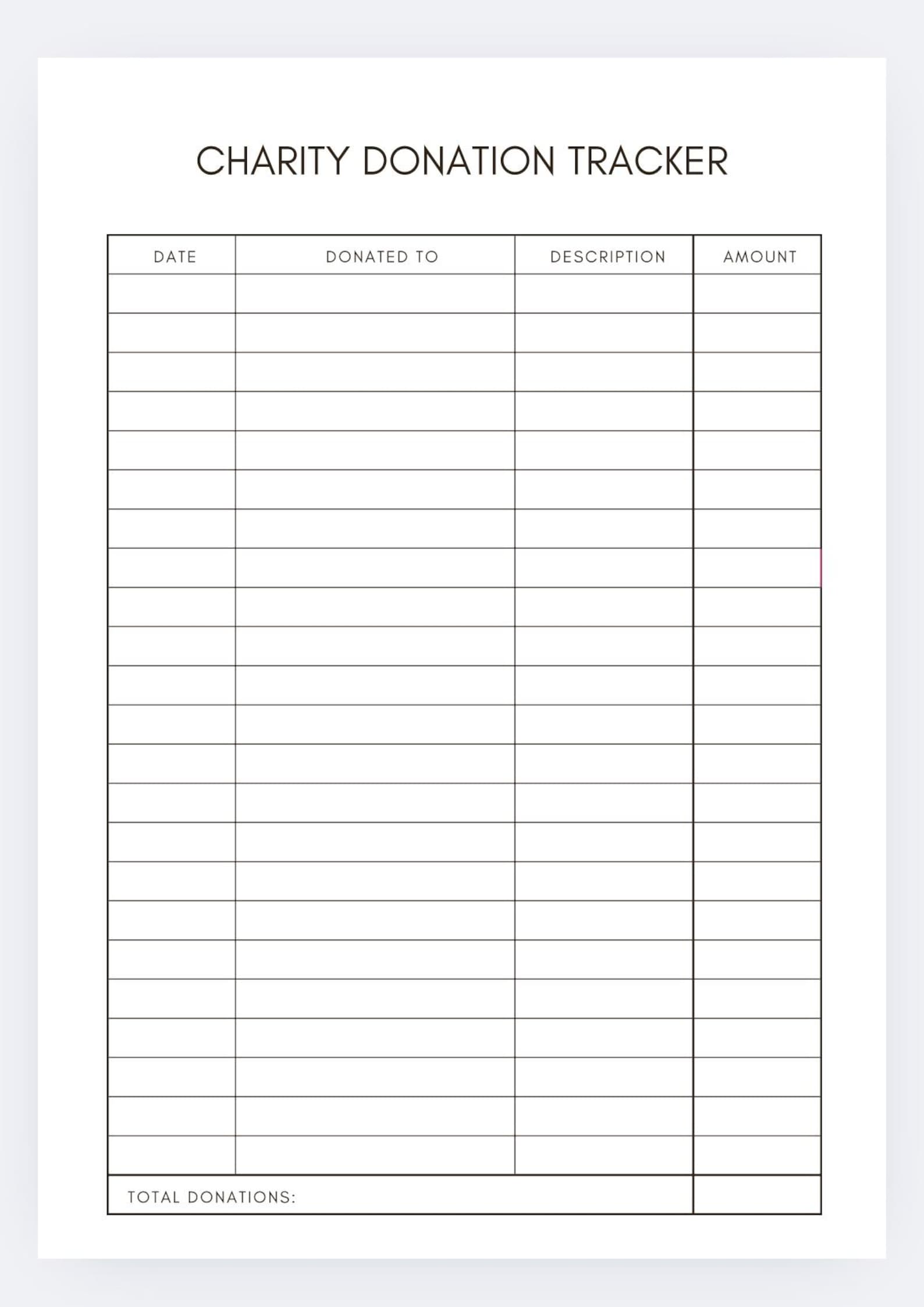 Charity Donation Tracker,donation Log,donation Budget,charity Planner ...