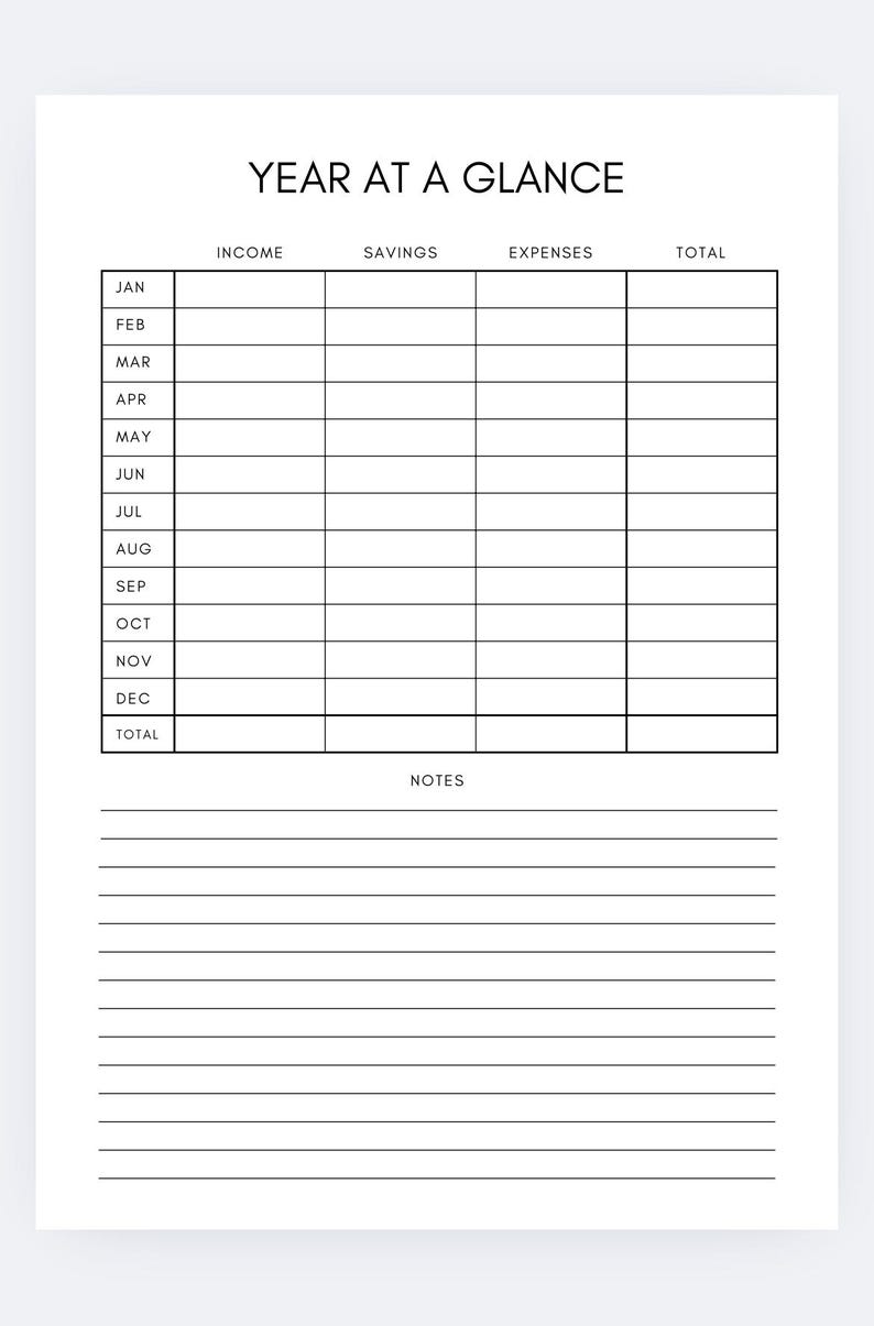 Financial Year at a Glance,financial Goals,financial Overview,yearly ...