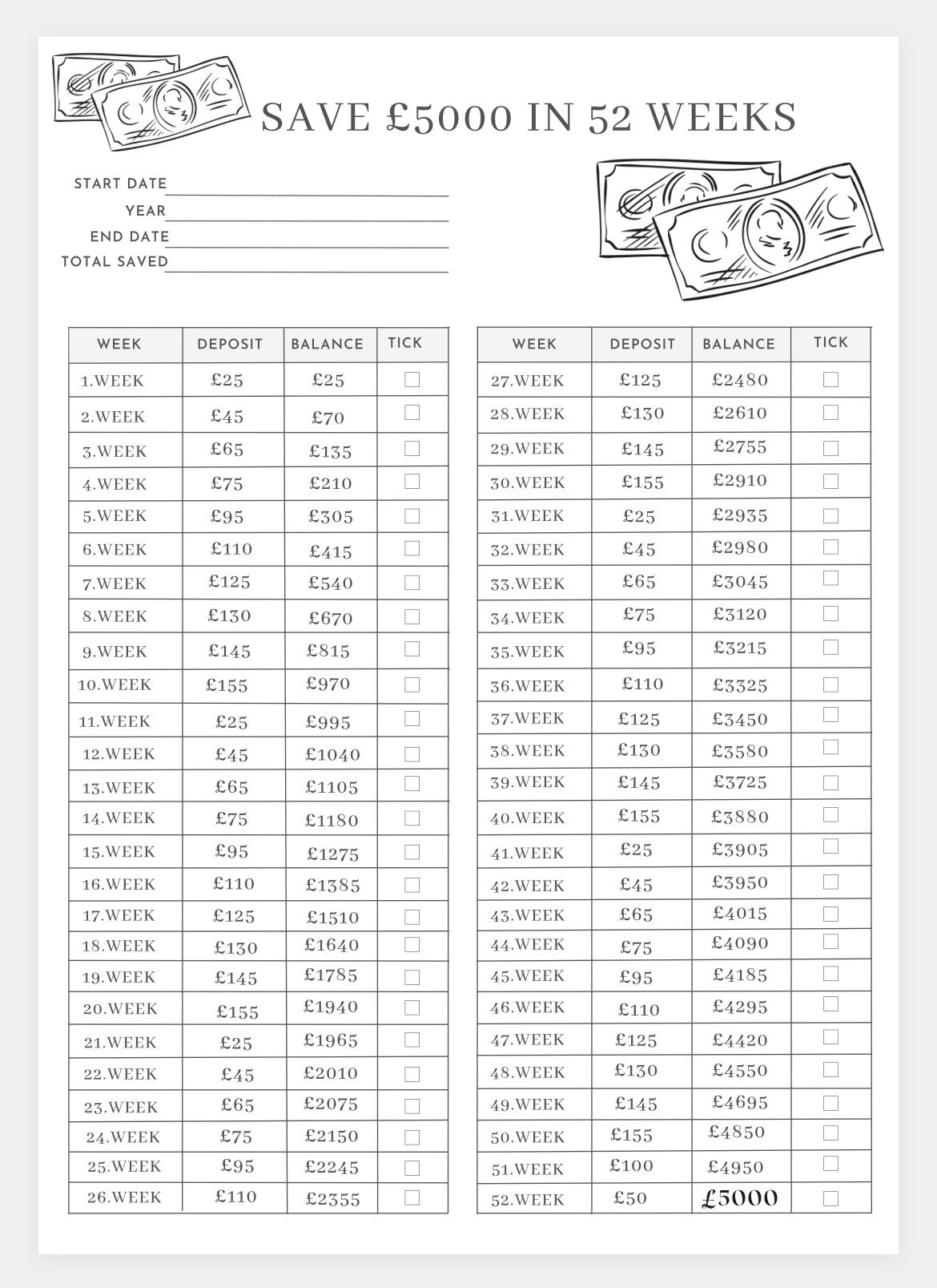 Save 5000 Pounds in 52 Weeks Money Challengemoney Saving - Etsy