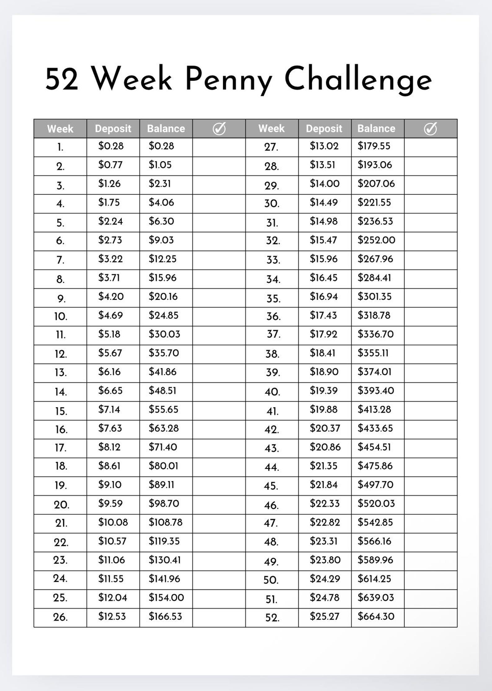 52 Week Penny Challenge Printable,penny Savings Challenge,printable ...