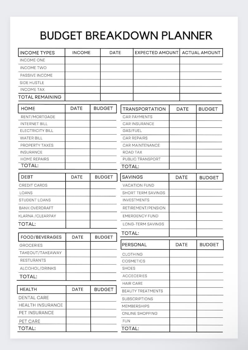 Budget Breakdown Planner,financial Planning,paycheck Budget,finance ...