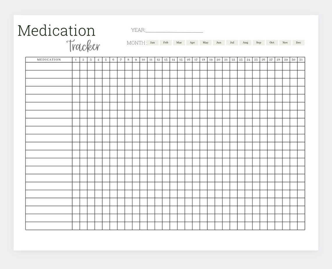 Medication Tracker Printable,pill Organizer, Medication Log, Medication ...