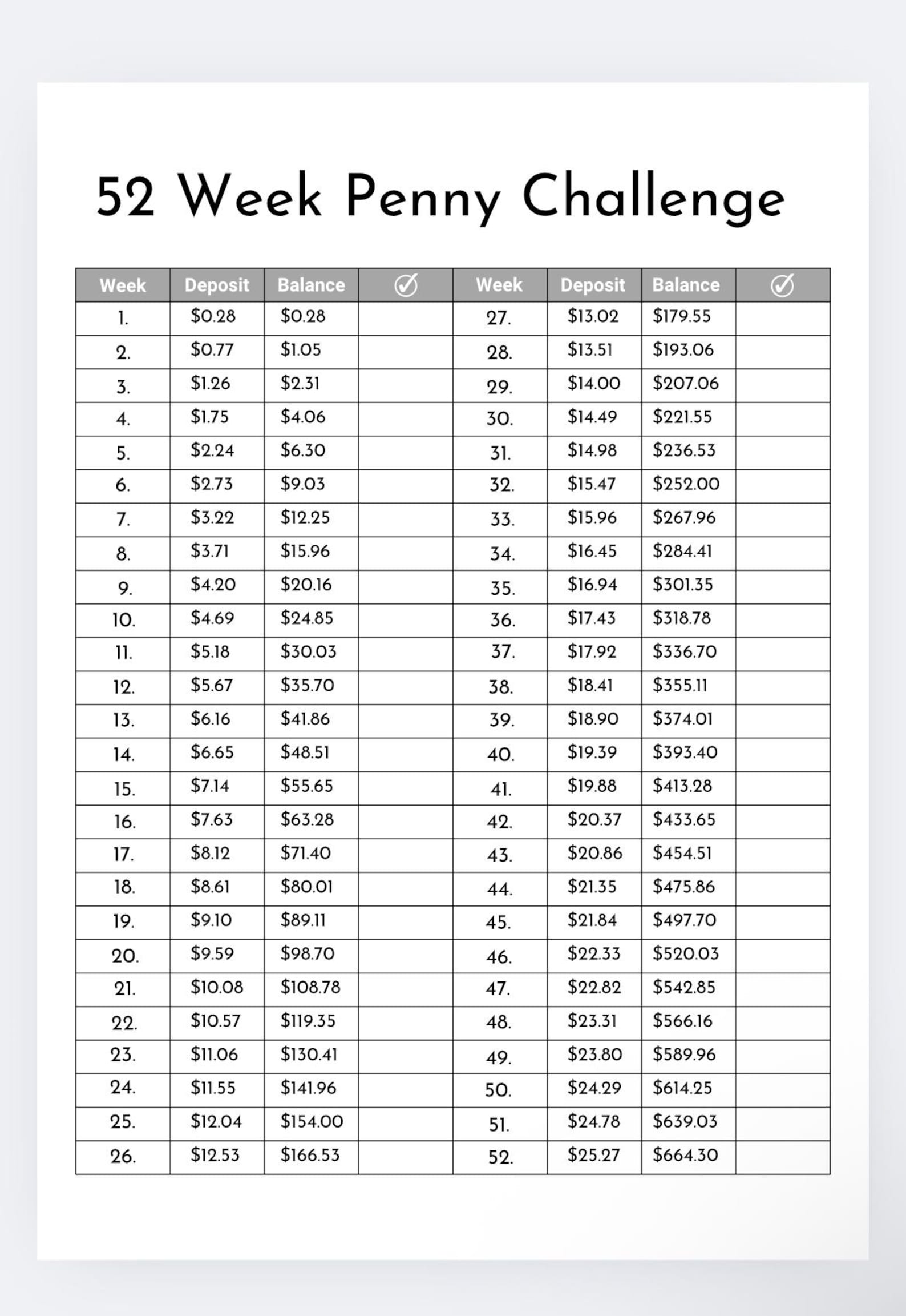 52 Week Penny Challenge Printable,penny Savings Challenge,printable ...