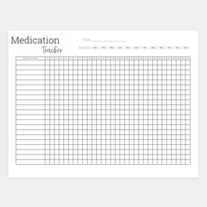 Medication Tracker Printable,pill Organizer, Medication Log, Medication ...