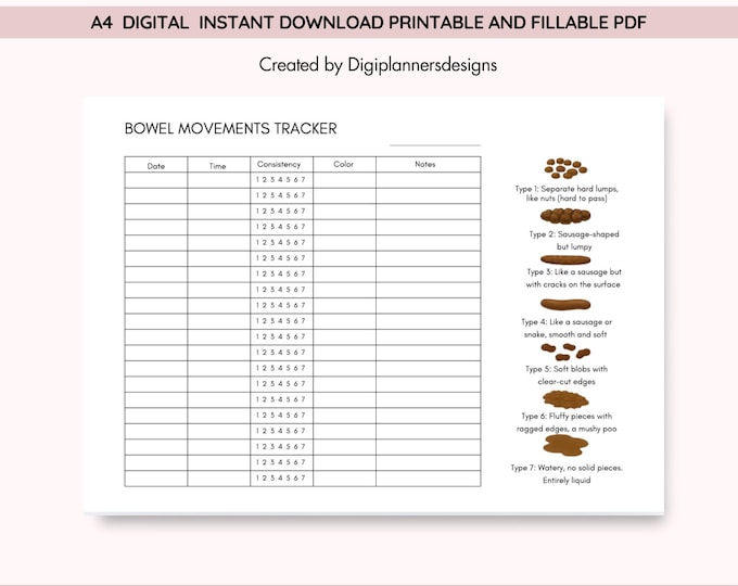 Bowel Movement Log, Poop Tracker, BM Chart, Diaper & Toileting ...