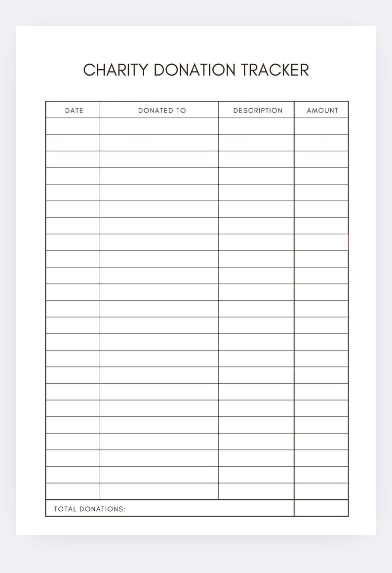 Charity Donation Tracker,donation Log,donation Budget,charity Planner ...