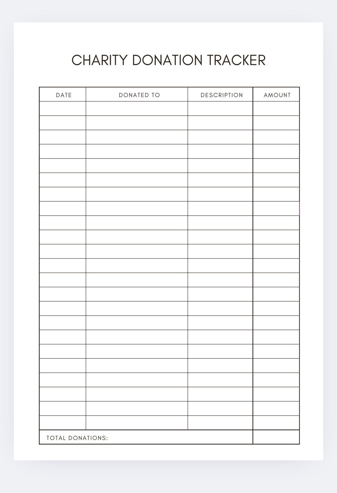 Charity Donation Tracker,donation Log,donation Budget,charity Planner ...