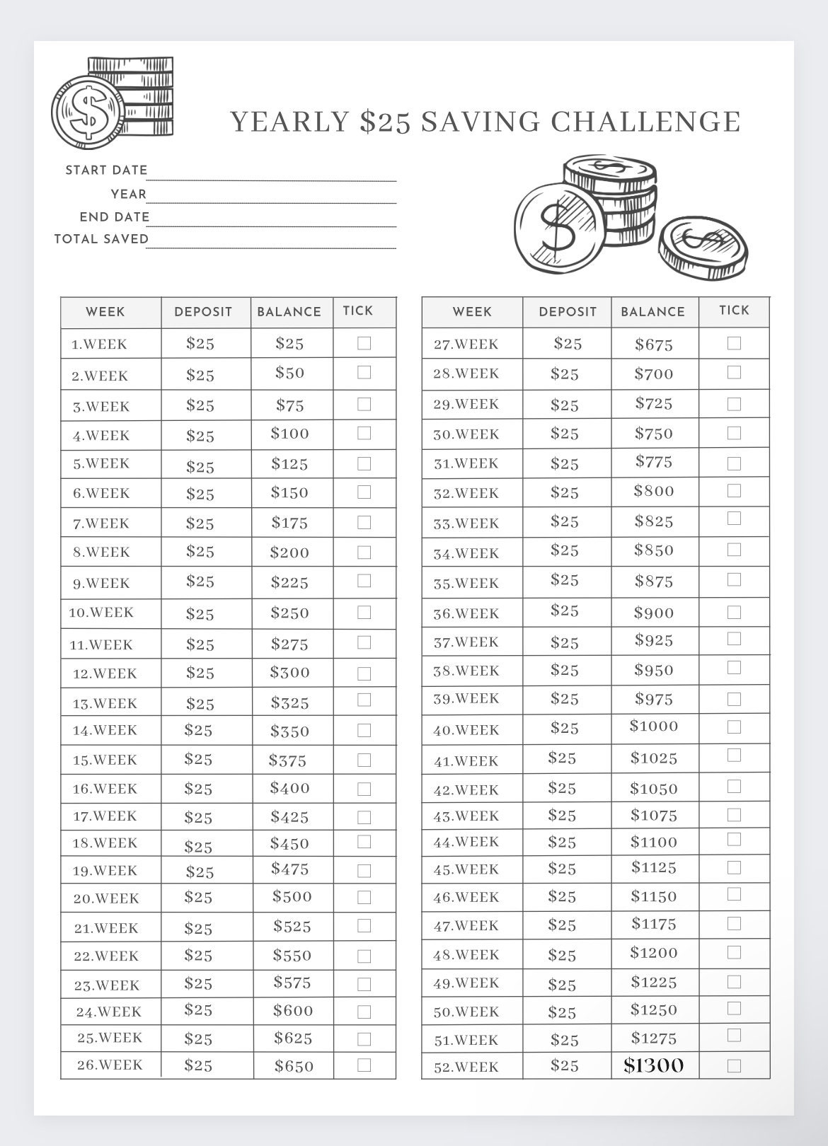 This week in money store