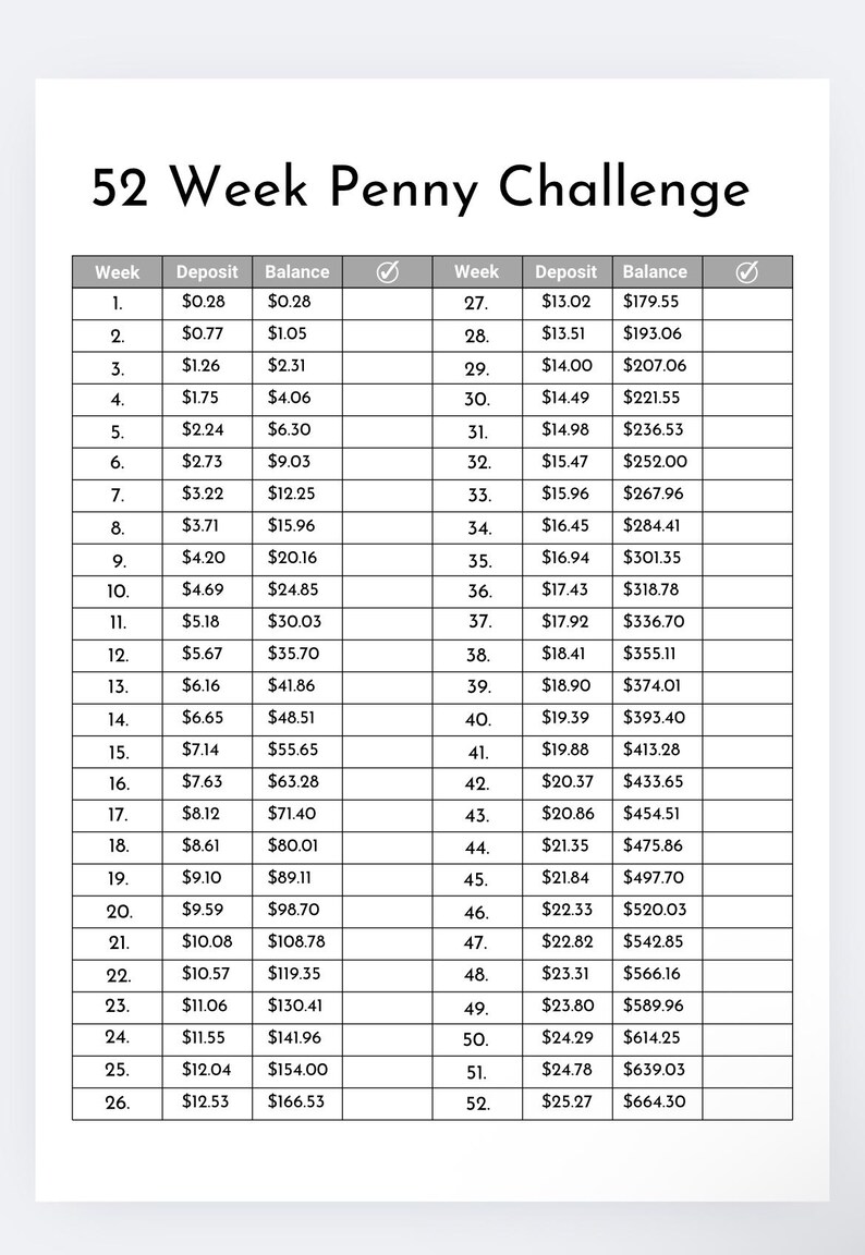 52 Week Penny Challenge Printable,penny Savings Challenge,printable ...
