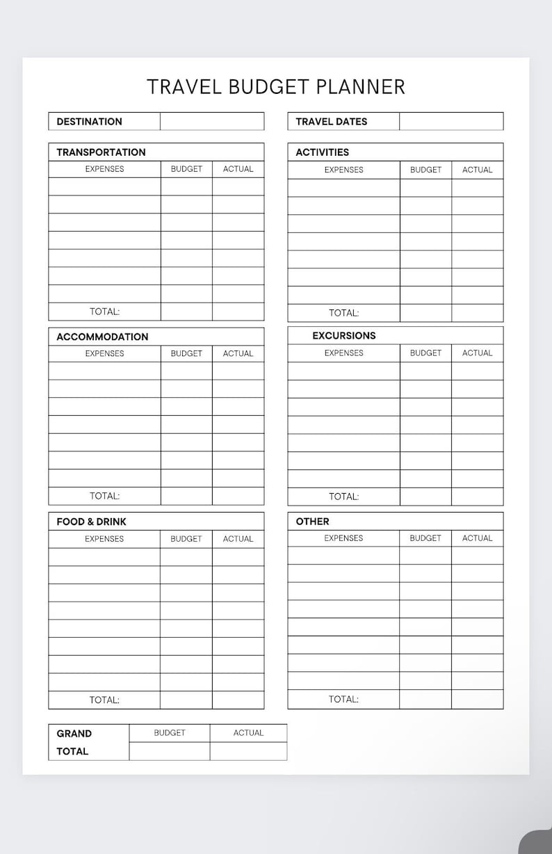 Travel Breakdown Budget Planner,vacation Budget Planner Printable ...