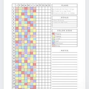Year in Pixels, Mood Tracker, Daily Mood Log, Habit Tracker, Self Care ...