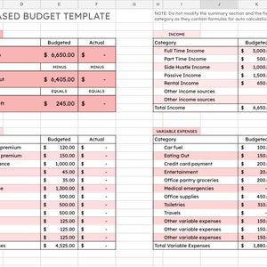 Zero Based Budget Spreadsheet, Google Sheets, Digital Finance ...