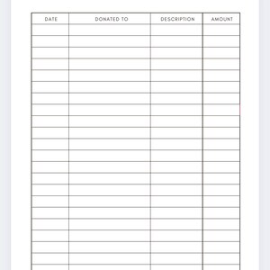 Charity Donation Tracker,donation Log,donation Budget,charity Planner ...