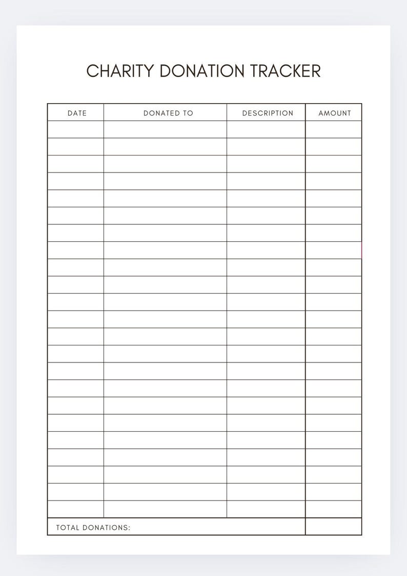 Charity Donation Tracker,donation Log,donation Budget,charity Planner,donation Goal Planner ...
