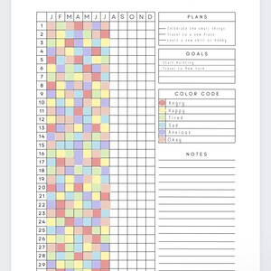 Year in Pixels, Mood Tracker, Daily Mood Log, Habit Tracker, Self Care ...