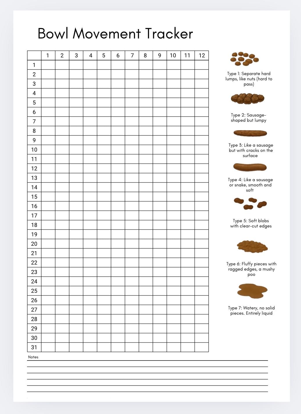 Bowel Movement Tracker,ibs Tracker,constipation Log,poop Tracker,gut ...