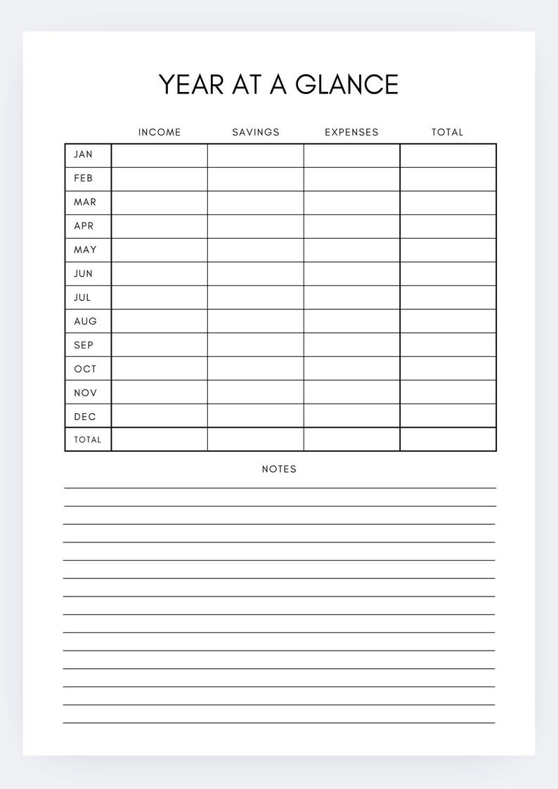 Financial Year at a Glance,financial Goals,financial Overview,yearly ...