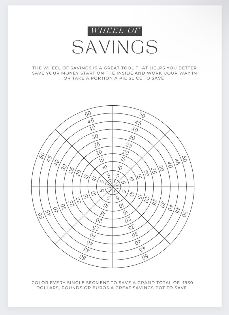 The Wheel of Savings Chart,saving Chart,savings Book,savings Goals ...